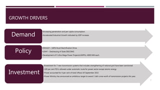 Power Transmission and Distribution Sector in India | PPTX