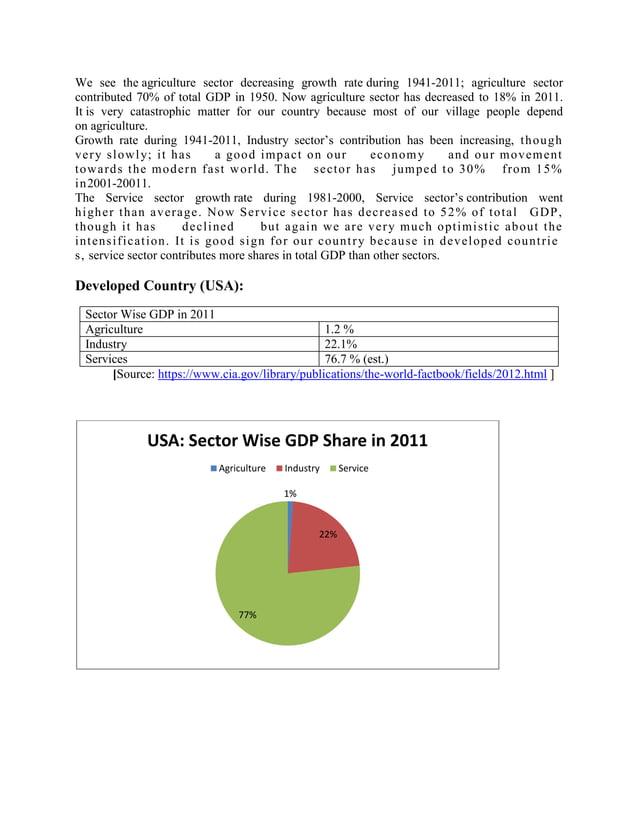 Sector wise GDP Contribution in Bangladesh & different countries GDP | PDF