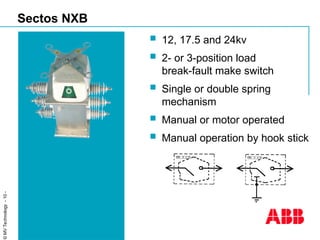 Sectos Family SF6 load break fault make switches for overhead networks ...