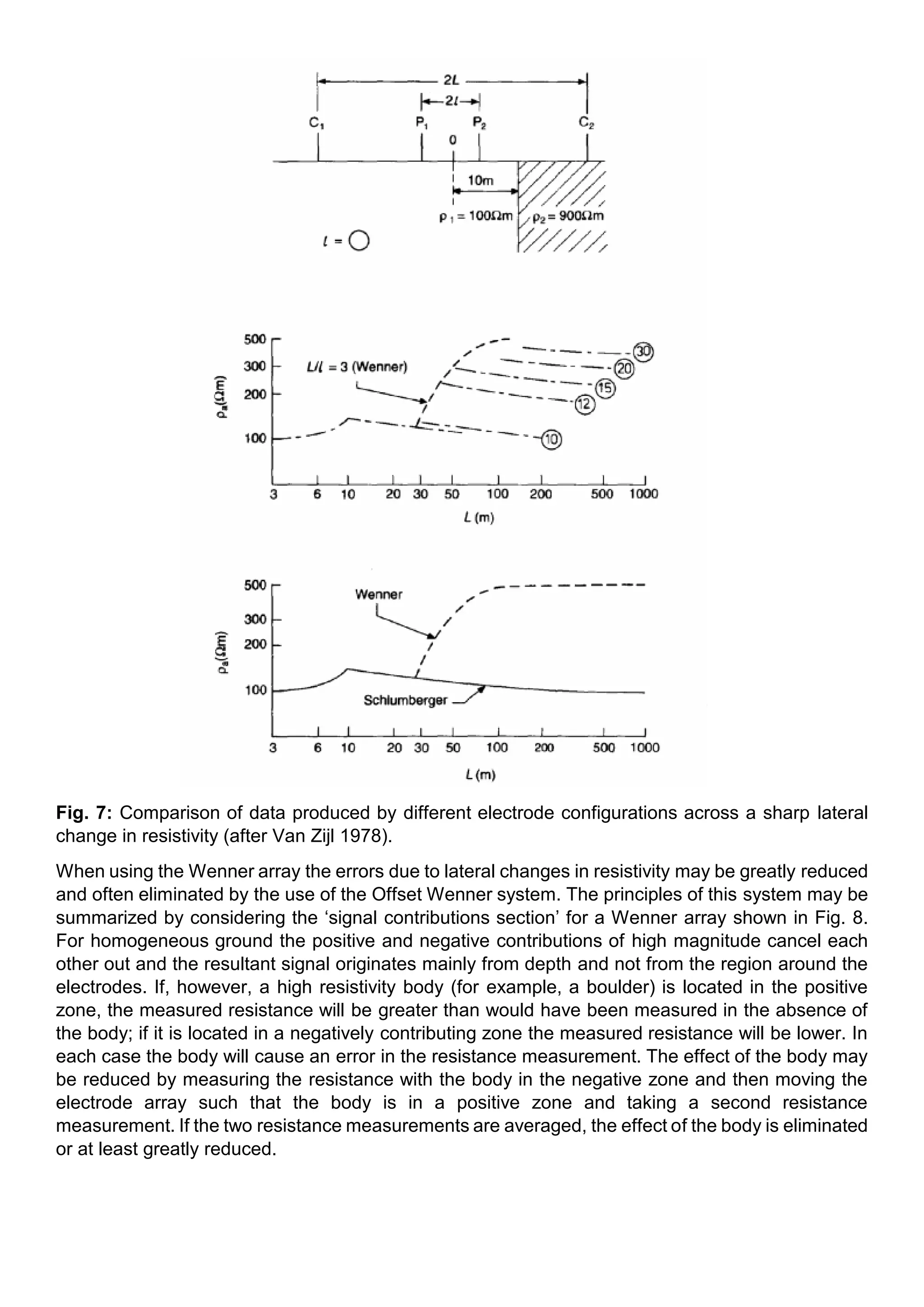 Geotechnical site investigation | PDF | Civil Engineering Industry ...