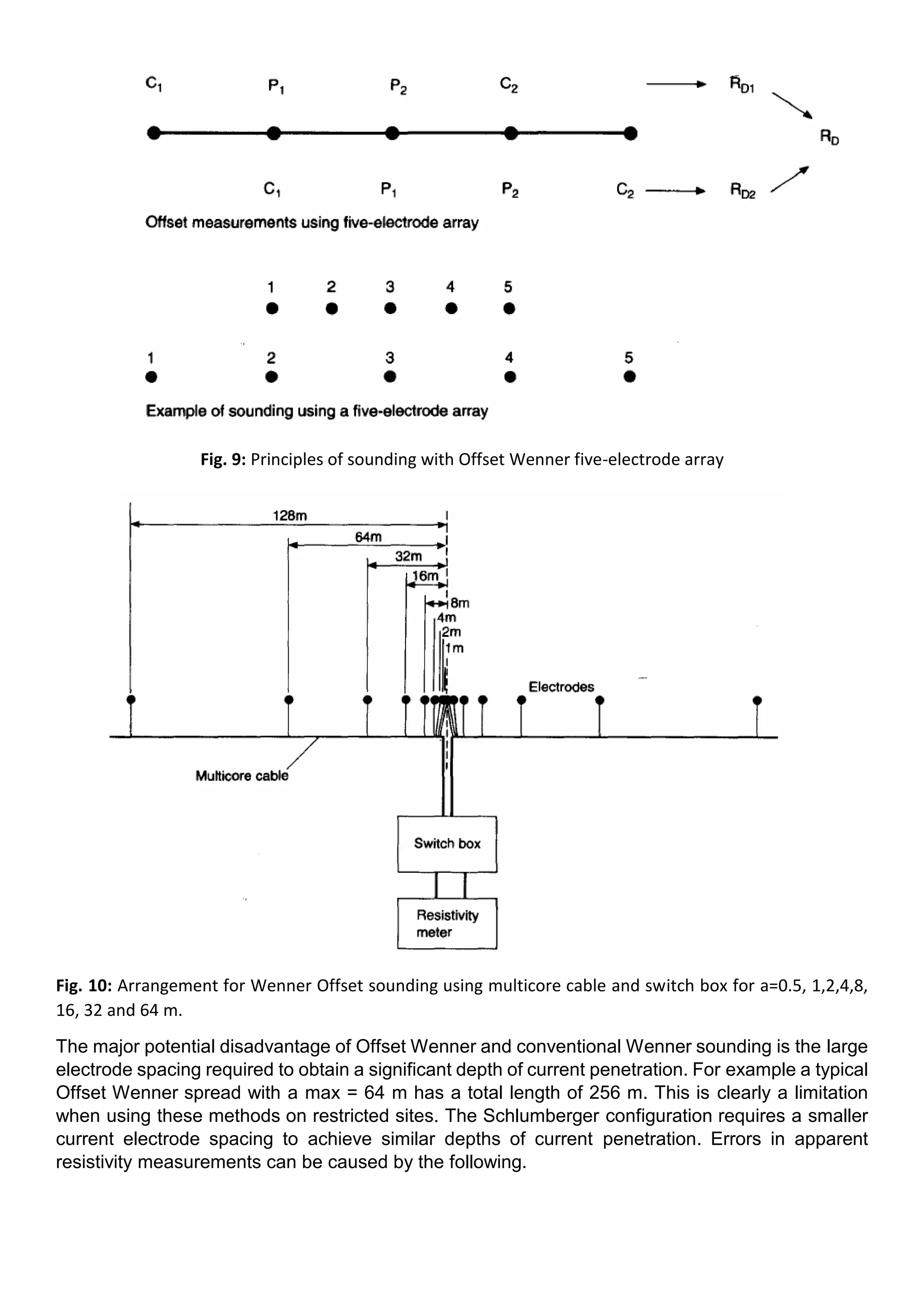 Geotechnical site investigation | PDF