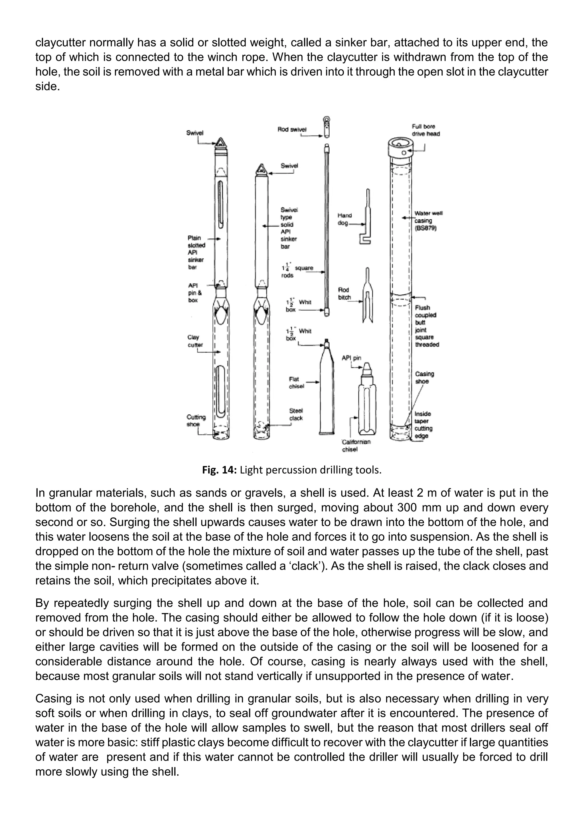 Geotechnical site investigation | PDF