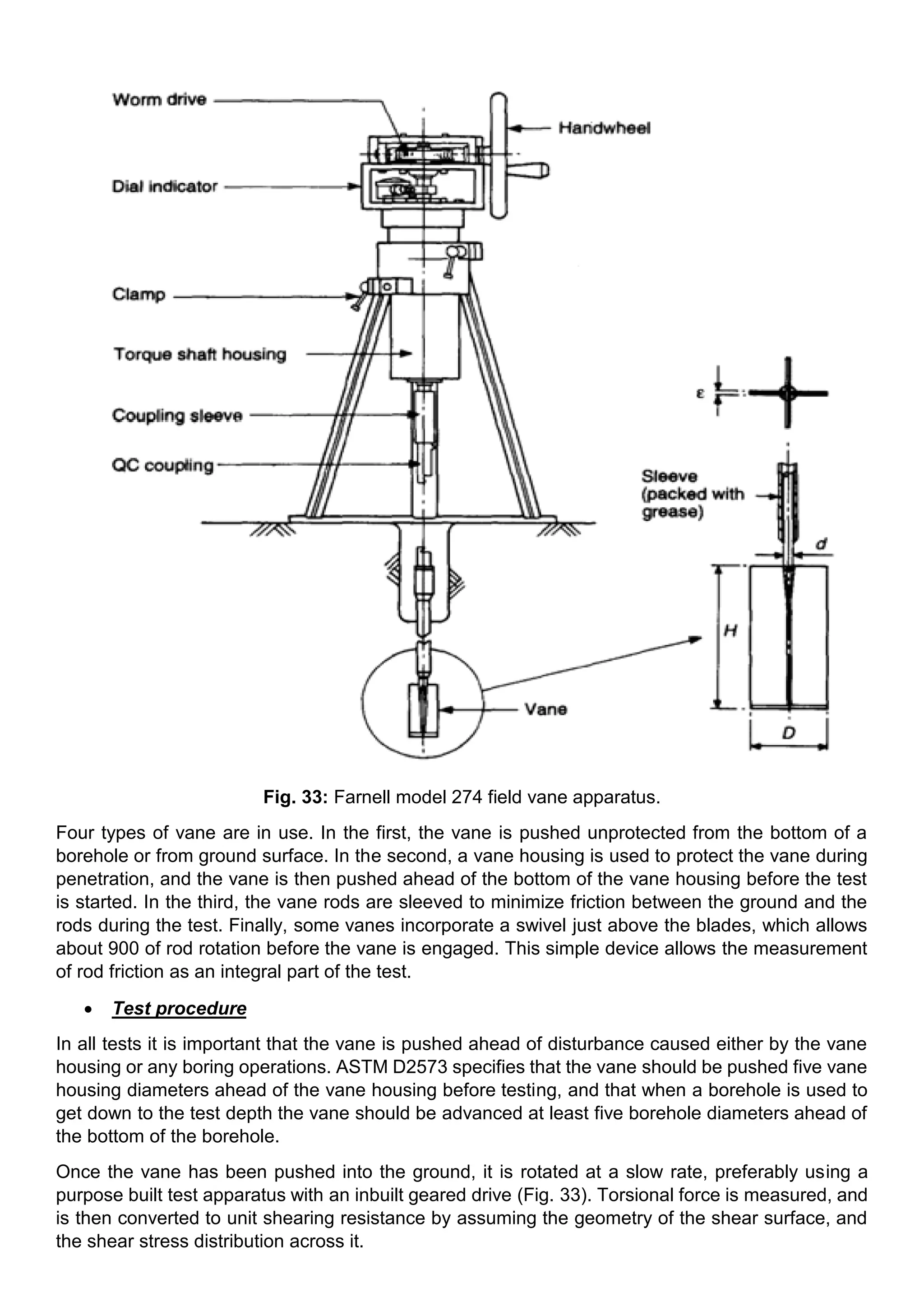 Geotechnical site investigation | PDF