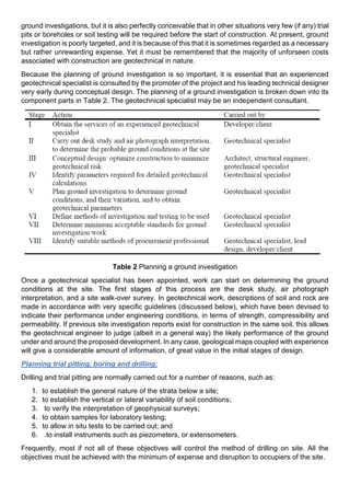 Geotechnical site investigation | PDF