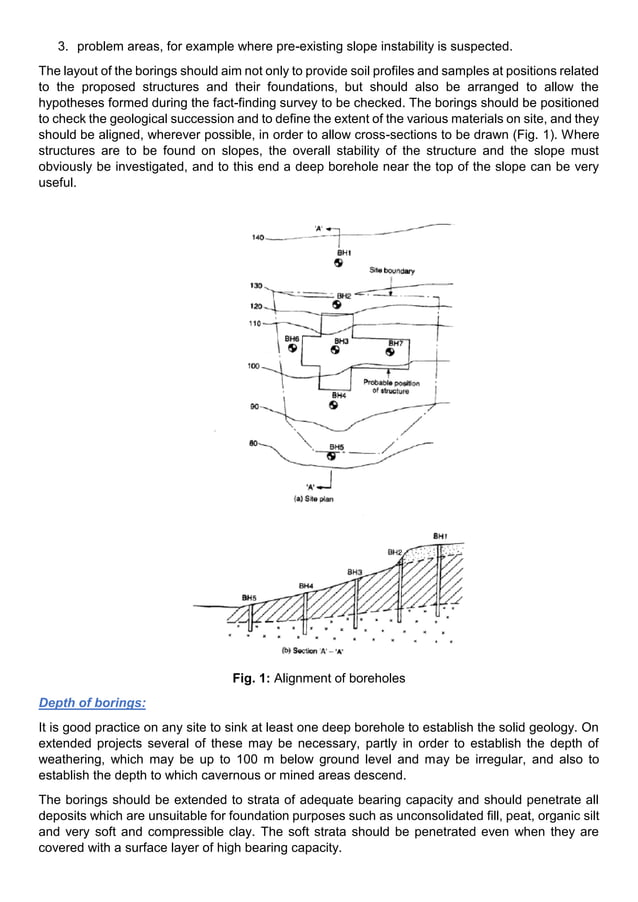 Geotechnical site investigation | PDF | Civil Engineering Industry | Industries