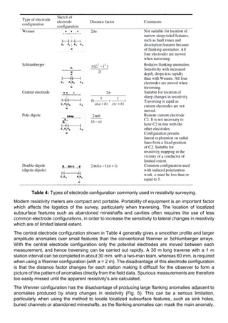 Geotechnical site investigation | PDF