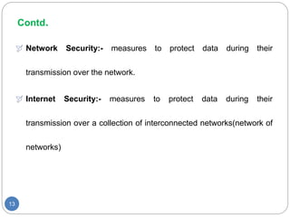 Computer Security Chapter 1 | PPTX