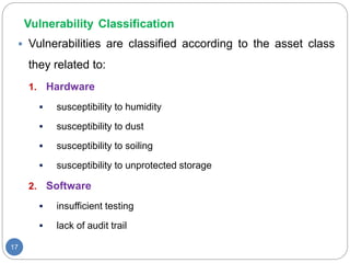Computer Security Chapter 1 | PPTX