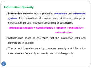 Computer Security Chapter 1 | PPTX