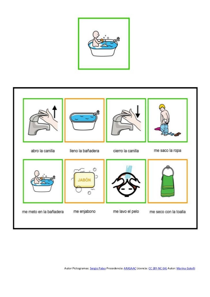 Como bañarse - Imagui