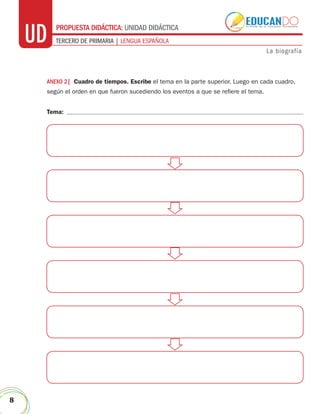Secuencia biografia | PDF