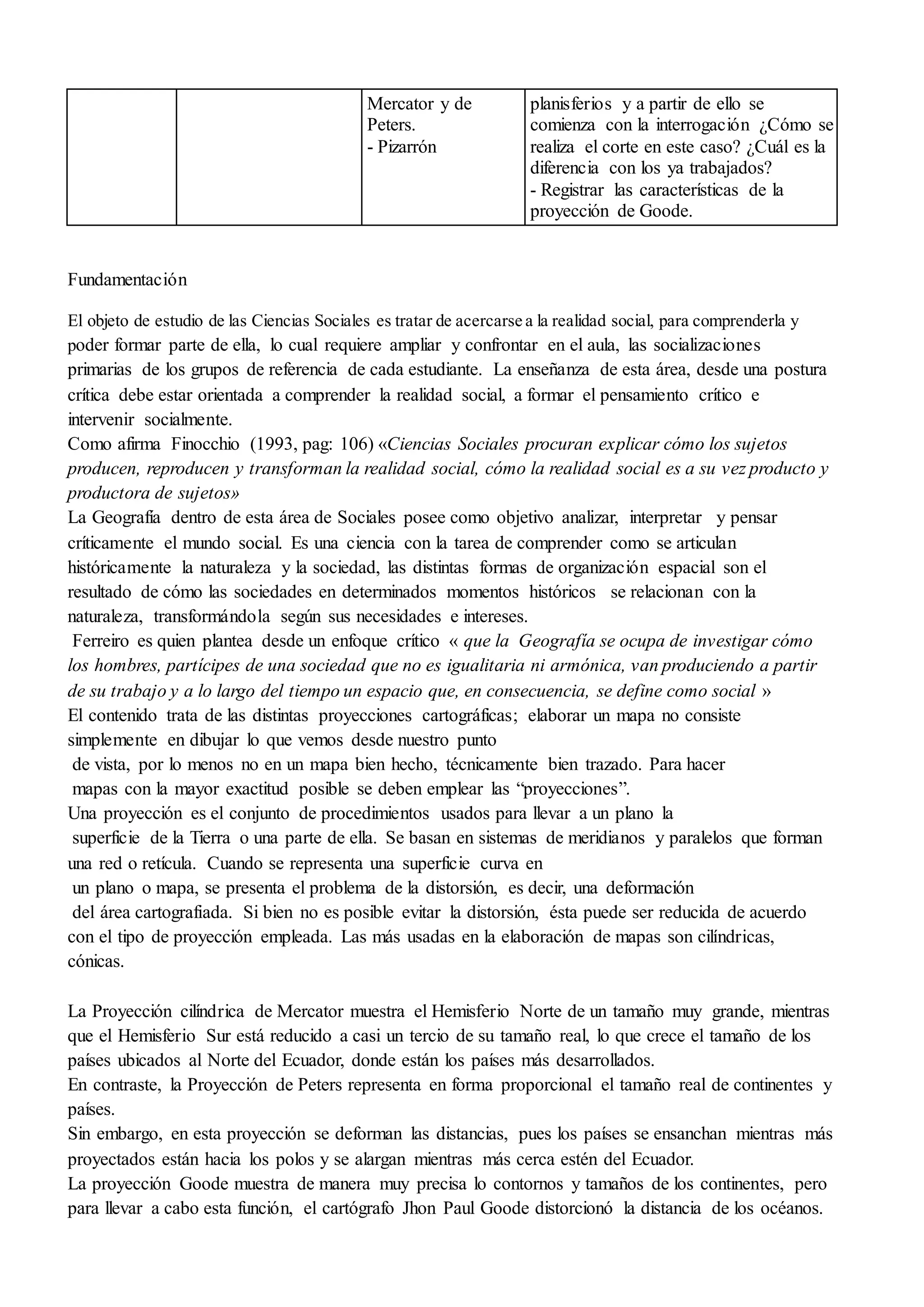 secuencia de Geografía (proyecciones cartográficas).doc