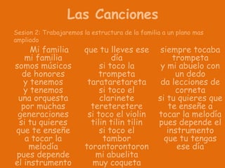 Secuencia didactica normalizada la familia | PPTX