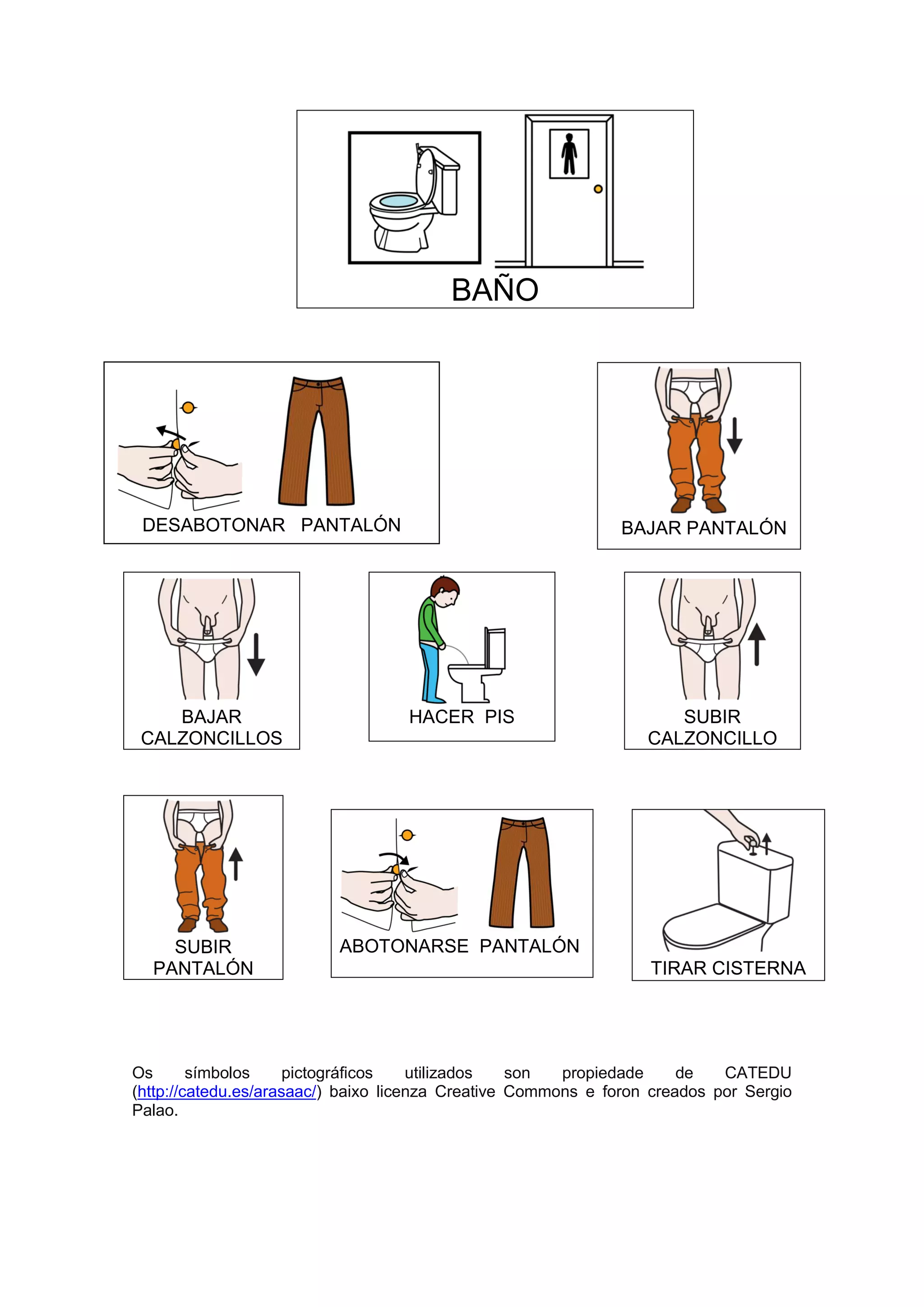 Secuencia hacer pis con pictogramas | PDF