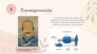 Secuencia rápida de intubación y CRASH (3).pptx