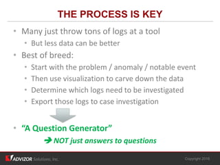 Cyber Security Visualization | PDF