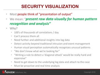 Cyber Security Visualization | PDF
