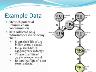 Secular Equilibrium Presentation For Aehs | PPTX