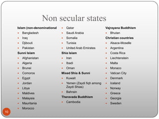 Secularism-international perspective | PPT