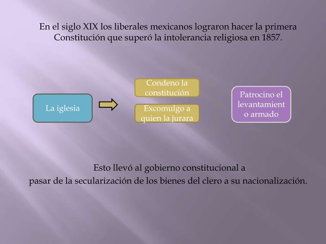Secularización en México | PPTX