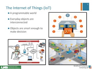 SecuPAN: A Security Scheme to Mitigate Fragmentation-Based Network Attacks in 6LoWPAN | PPT