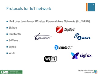 SecuPAN: A Security Scheme to Mitigate Fragmentation-Based Network Attacks in 6LoWPAN | PPT