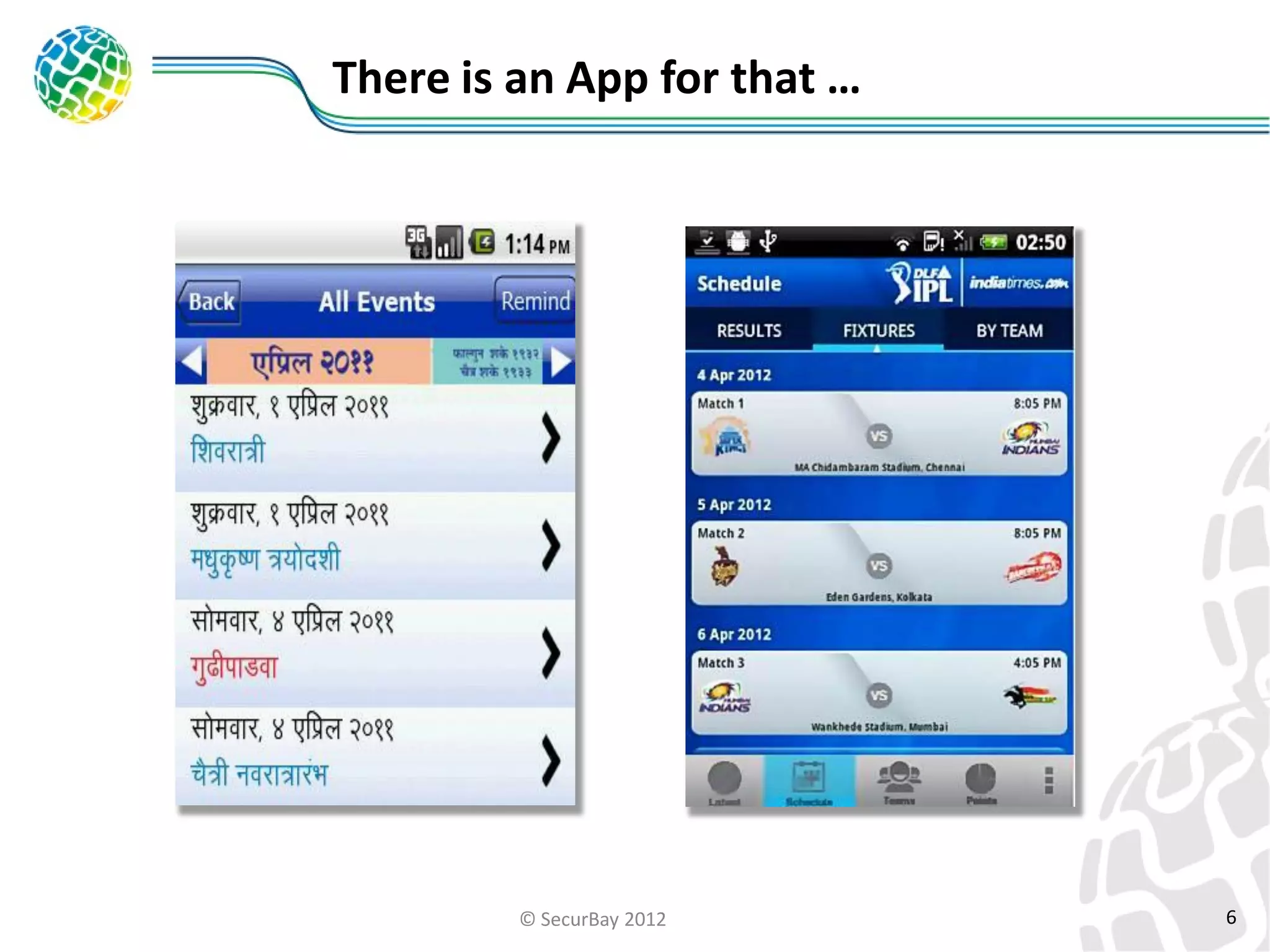Mobile Threats And Owasp Top 10 Risks Ppt