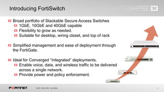 Secure-Access-FortiSwitch-08.24.pdf