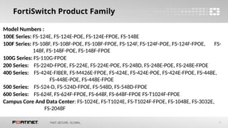 secure-access-fortiswitch-08-230922201855-f68e25cc (1).pptx