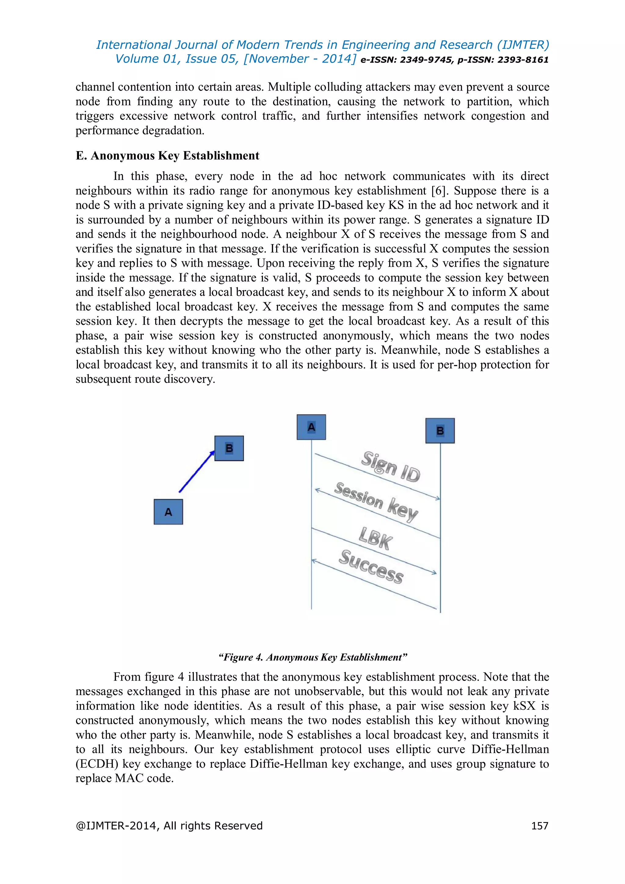 Secure Adhoc Routing Protocol For Privacy Reservation Pdf
