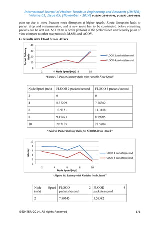 SECURE ADHOC ROUTING PROTOCOL FOR PRIVACY RESERVATION | PDF | Computer Networking | Computing