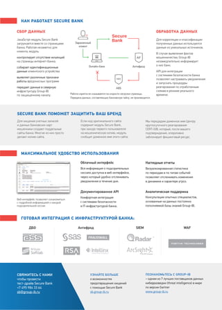 Secure bank-brochure-rus | PDF