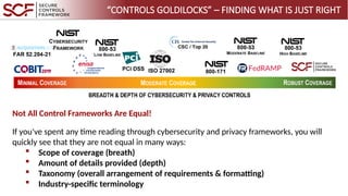 secure-controls-framework-sales-presentation.pptx