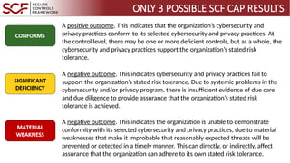 secure-controls-framework-sales-presentation.pptx