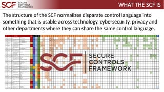 secure-controls-framework-sales-presentation.pptx