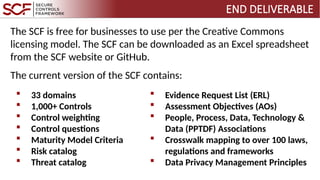 secure-controls-framework-sales-presentation.pptx