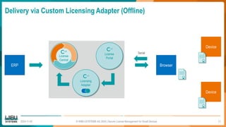 Secure License Management for Small Devices | PPT