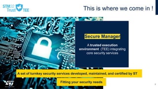 secure-manager-introduction-v1.pdf | Cloud Computing | Internet
