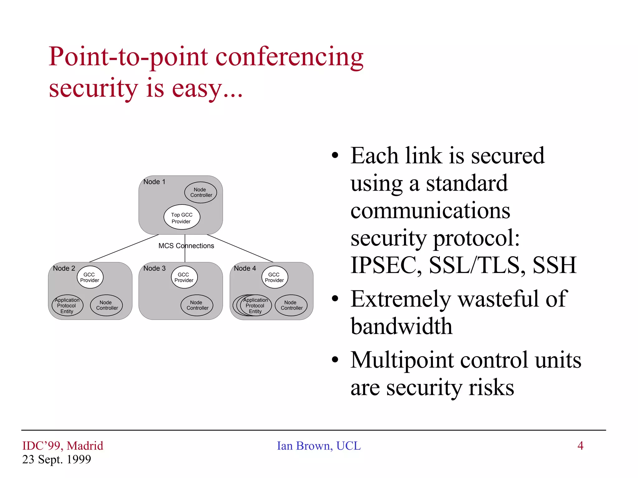 Secure Multicast Conferencing Ppt