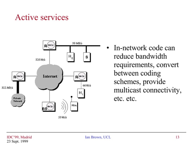 Secure Multicast Conferencing Ppt