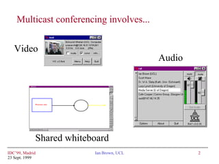 Secure Multicast Conferencing | PPT
