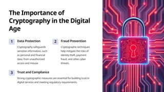 Secure-Online-Transactions-A-Case-Study-in-Modern-Cryptography (1).pptx