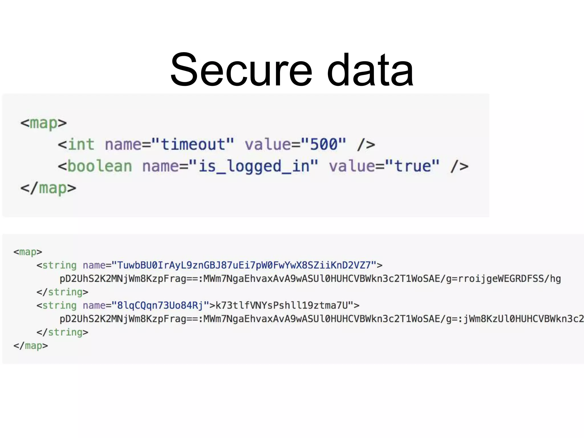 Secure Preferences Ppt