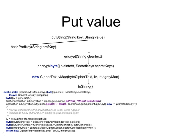 Secure preferences | PPT