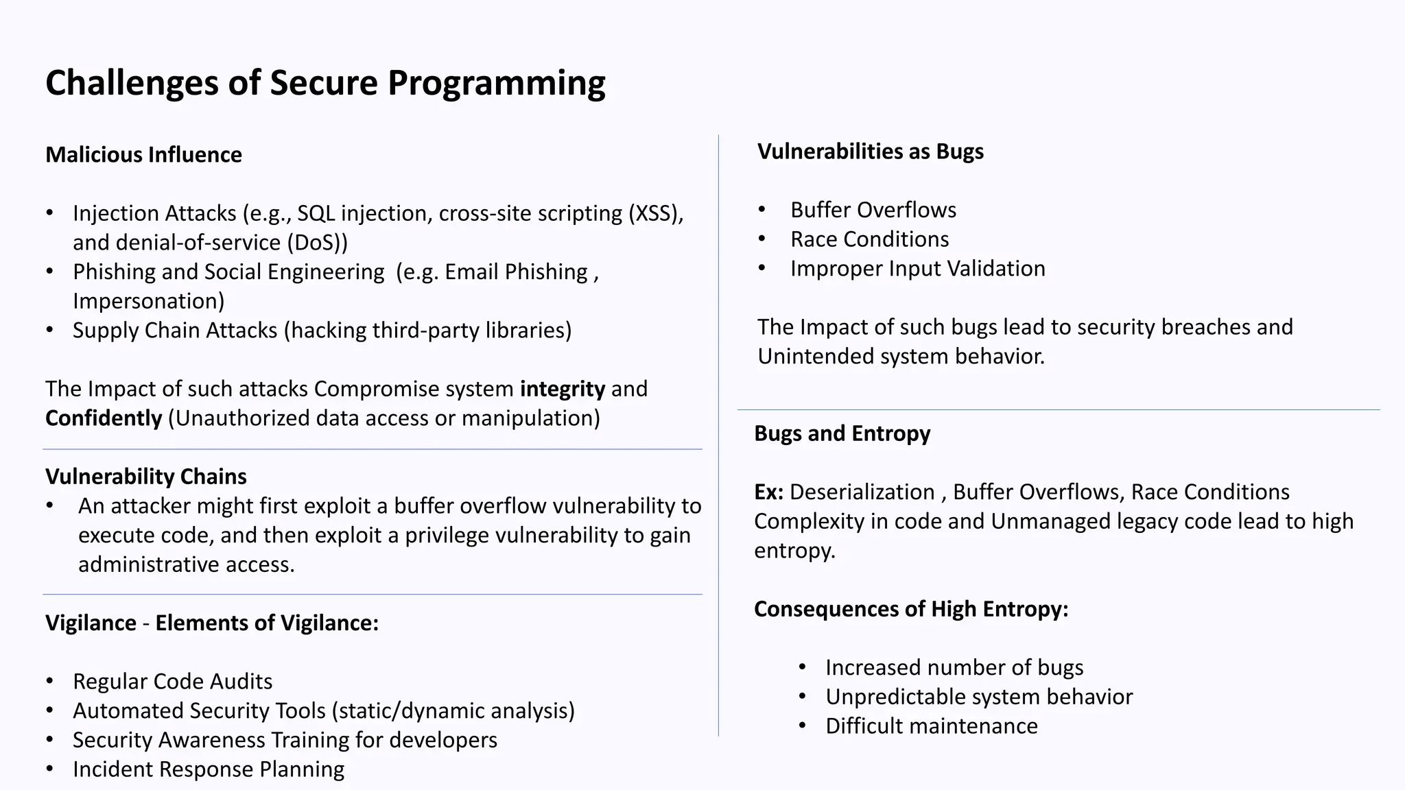 Secure Software Design and Secure Programming | PDF