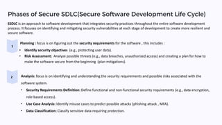Secure Software Design and Secure Programming | PDF