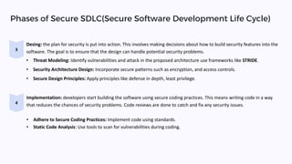 Secure Software Design and Secure Programming | PDF