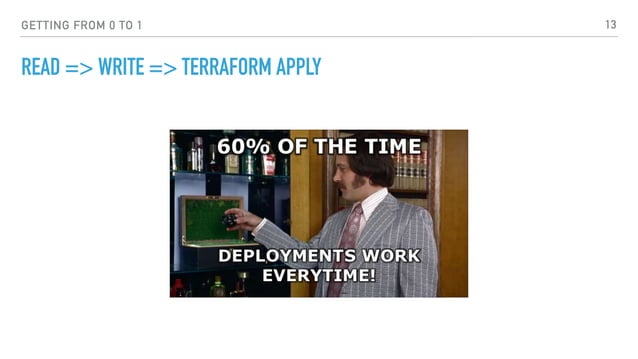 Gotchas using Terraform in a secure delivery pipeline | PPT