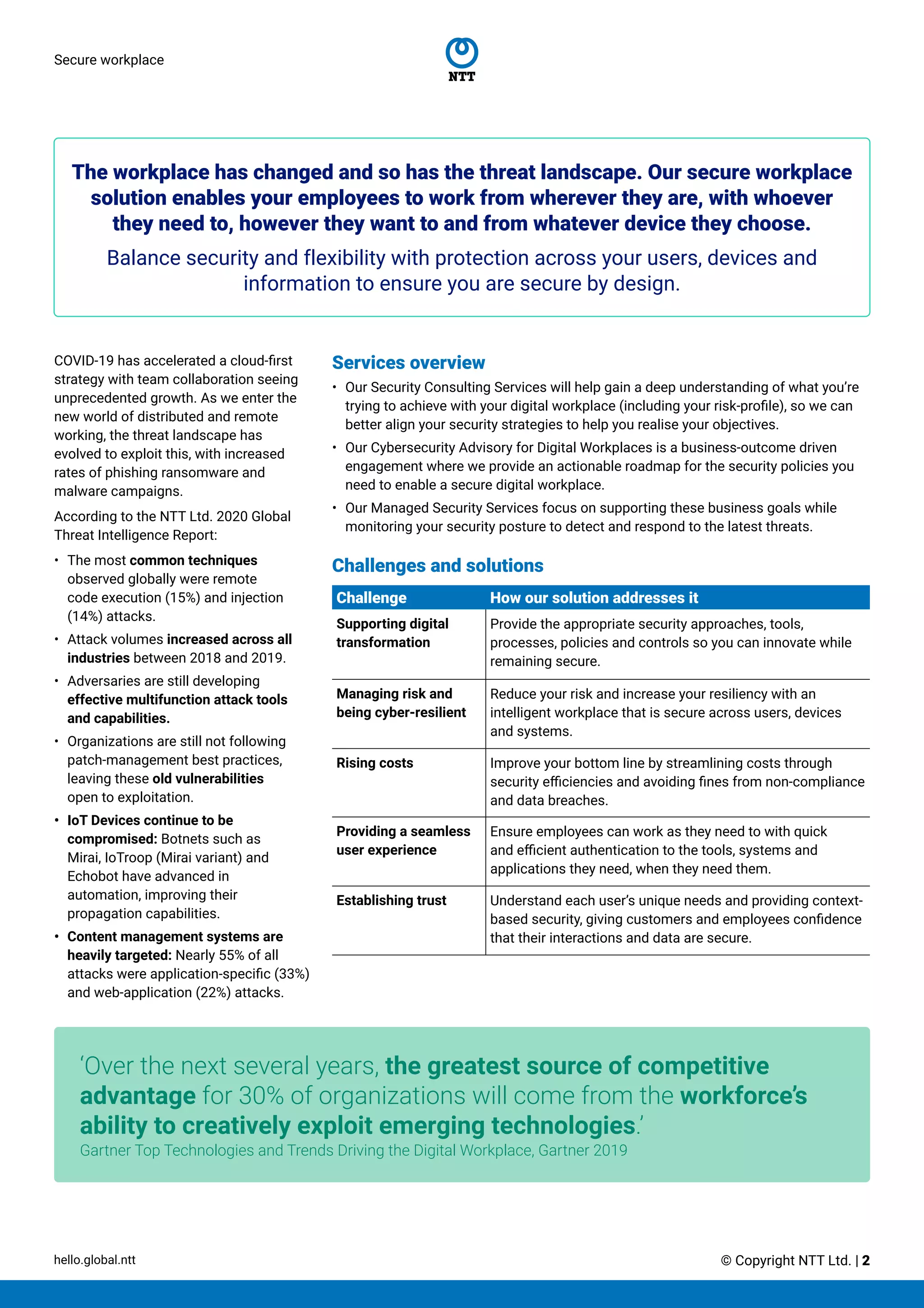 Enable your employees to work securely from anywhere with digital ...