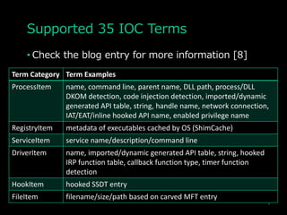 openioc_scan - IOC scanner for memory forensics | PPT
